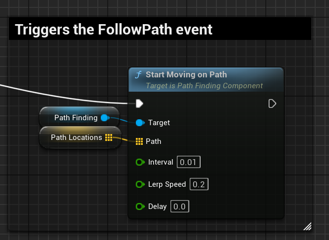 Pathfinding - MegaGrid Documentation